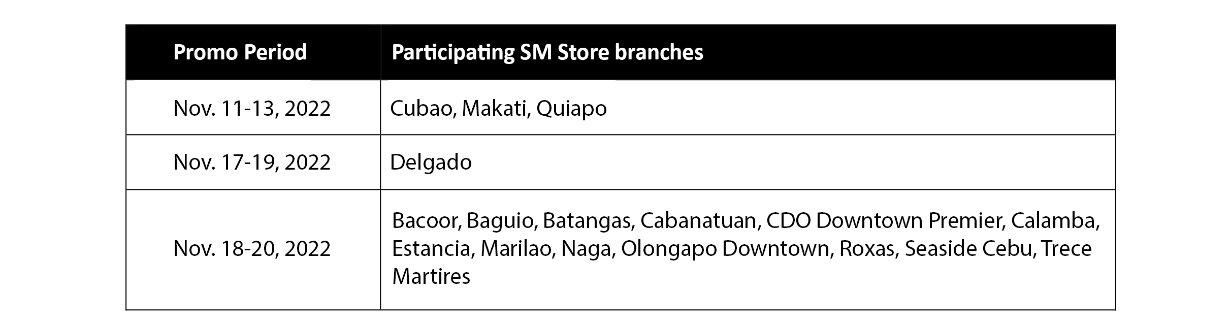 Get up to PHP 1,500 SM Gift Pass at SM Store 3 Day Sale