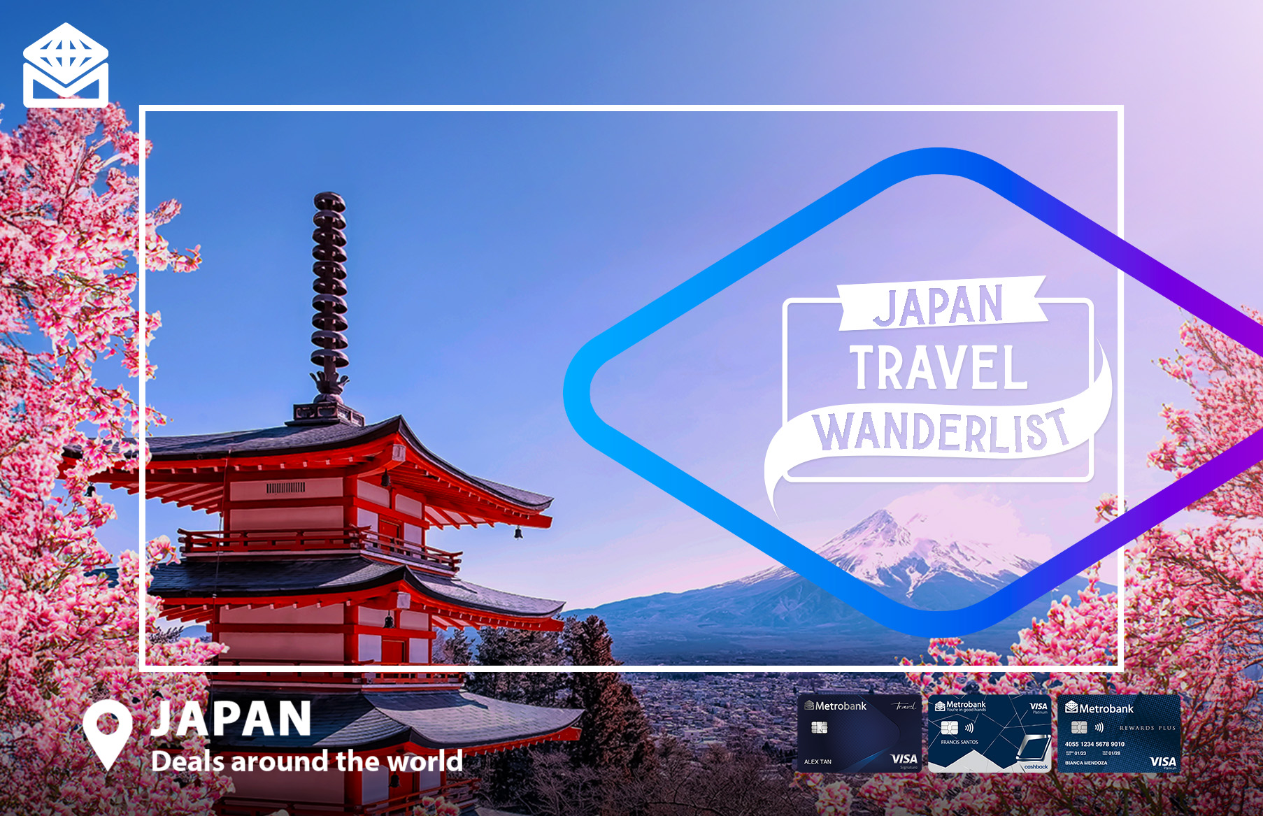 Visa Japan Wanderlist 2025 | Metrobank