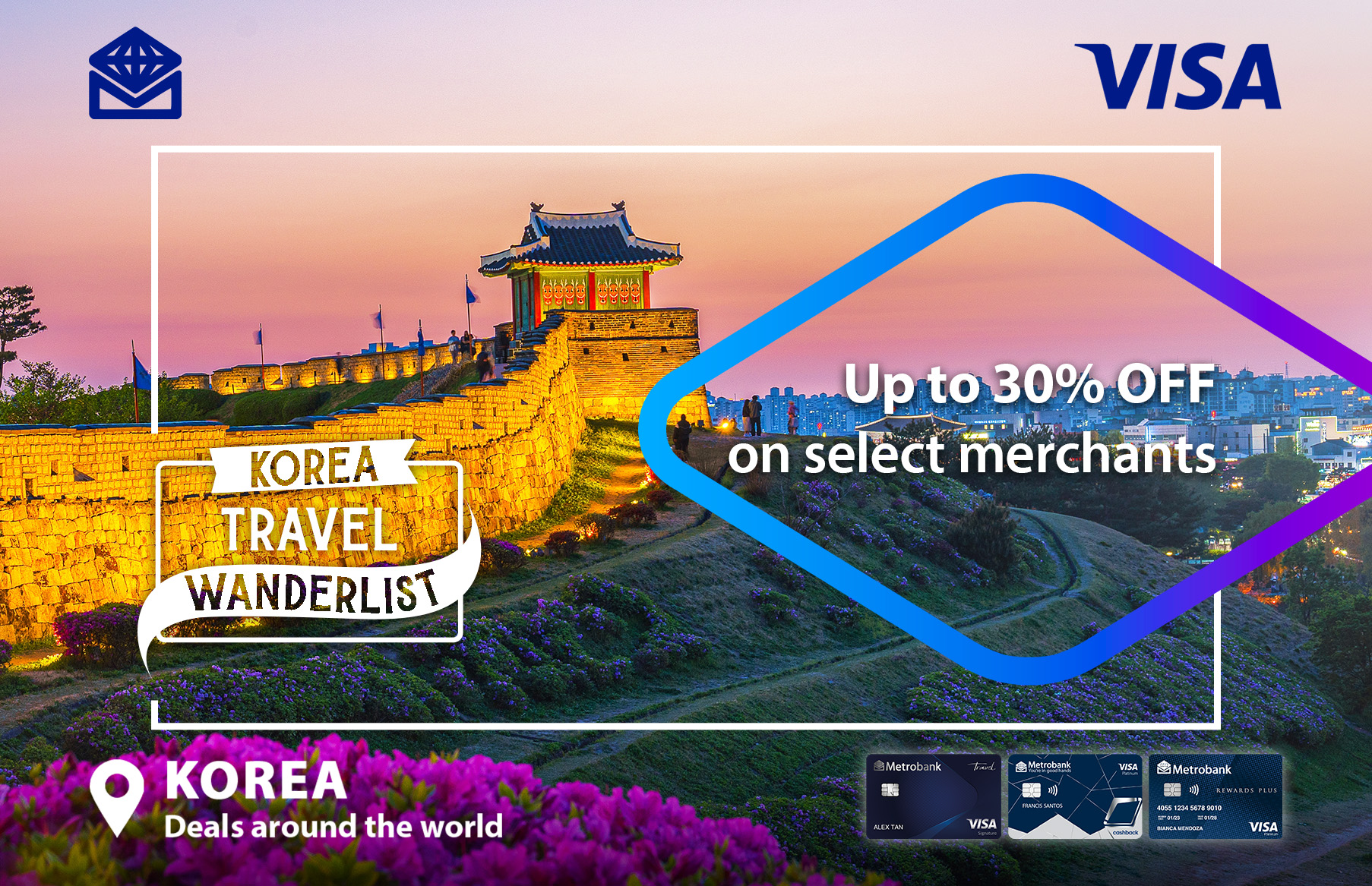 Korea Travel Wanderlist 2025 | Metrobank